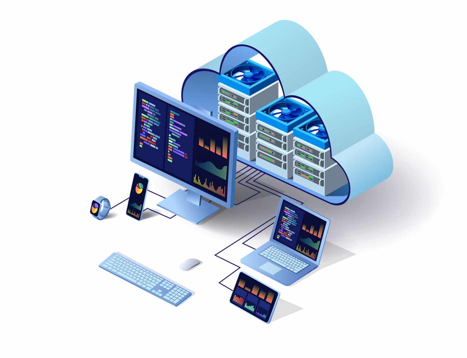 The Germination of Off-Premises – Post COVID-19 Analysis | Cloud ...